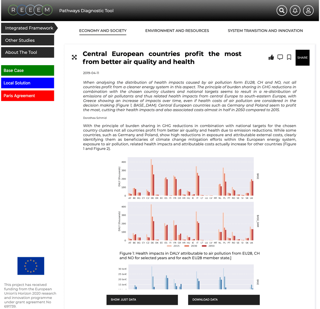 Following the concept of the REEEM project, this enables policy makers and stakeholders to ...